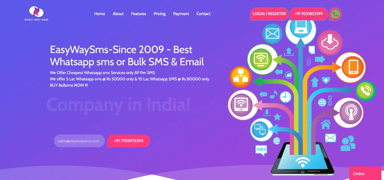 Top 15+ Free WhatsApp Bulk Message Broadcast Software Providers